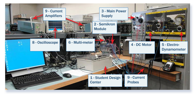 EC3130 Electric Machinery Theory Lab